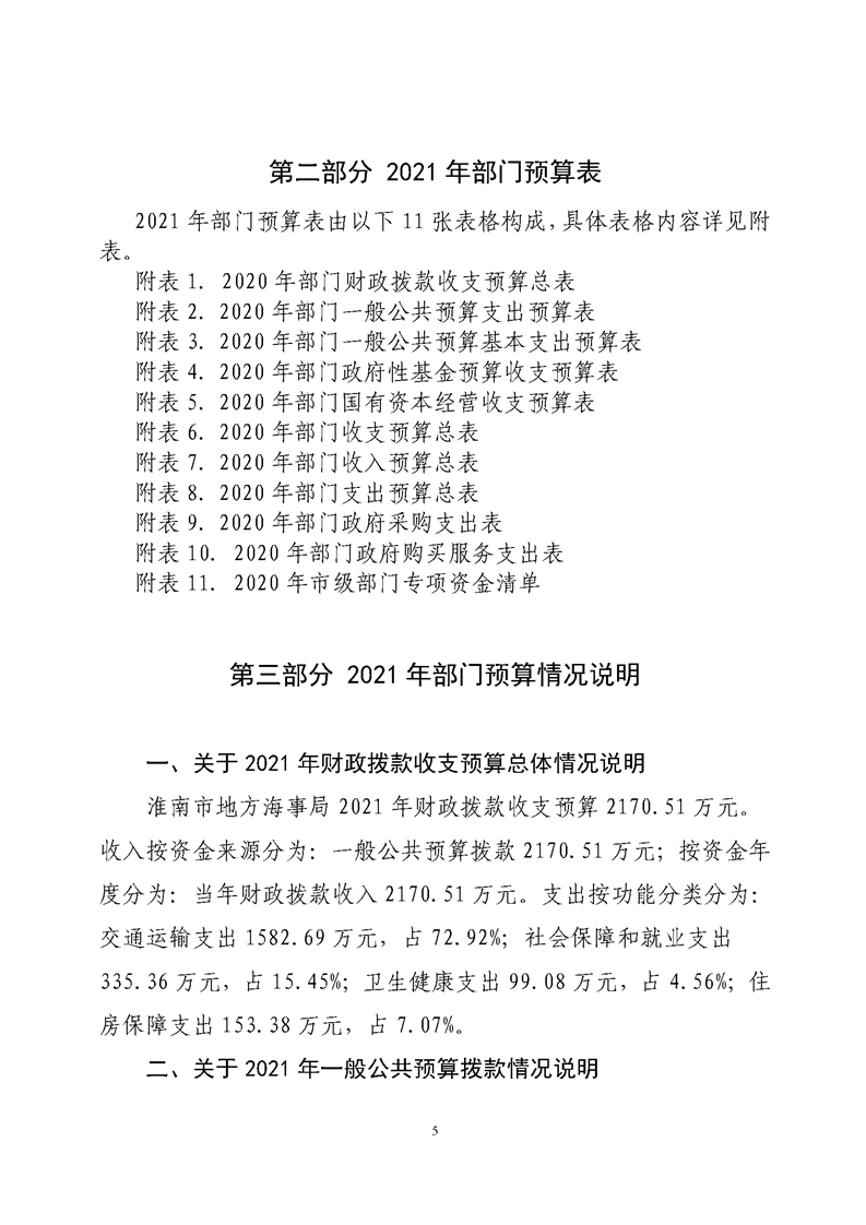 淮南市地方海事局2021年部门预算_政务公开 _淮南市交通运输局